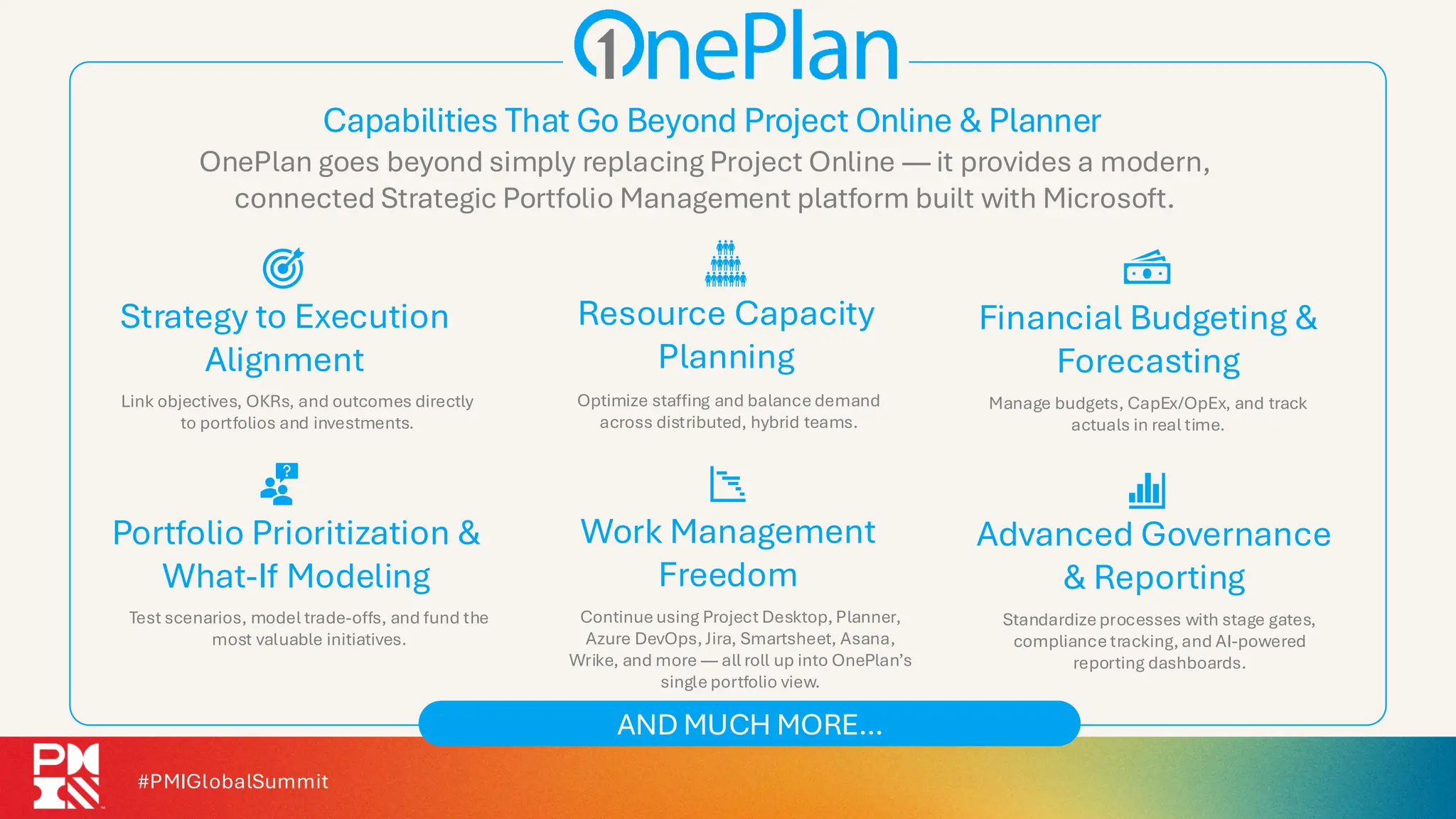 Connecting Strategy to Delivery Teams Using OnePlan.pdf