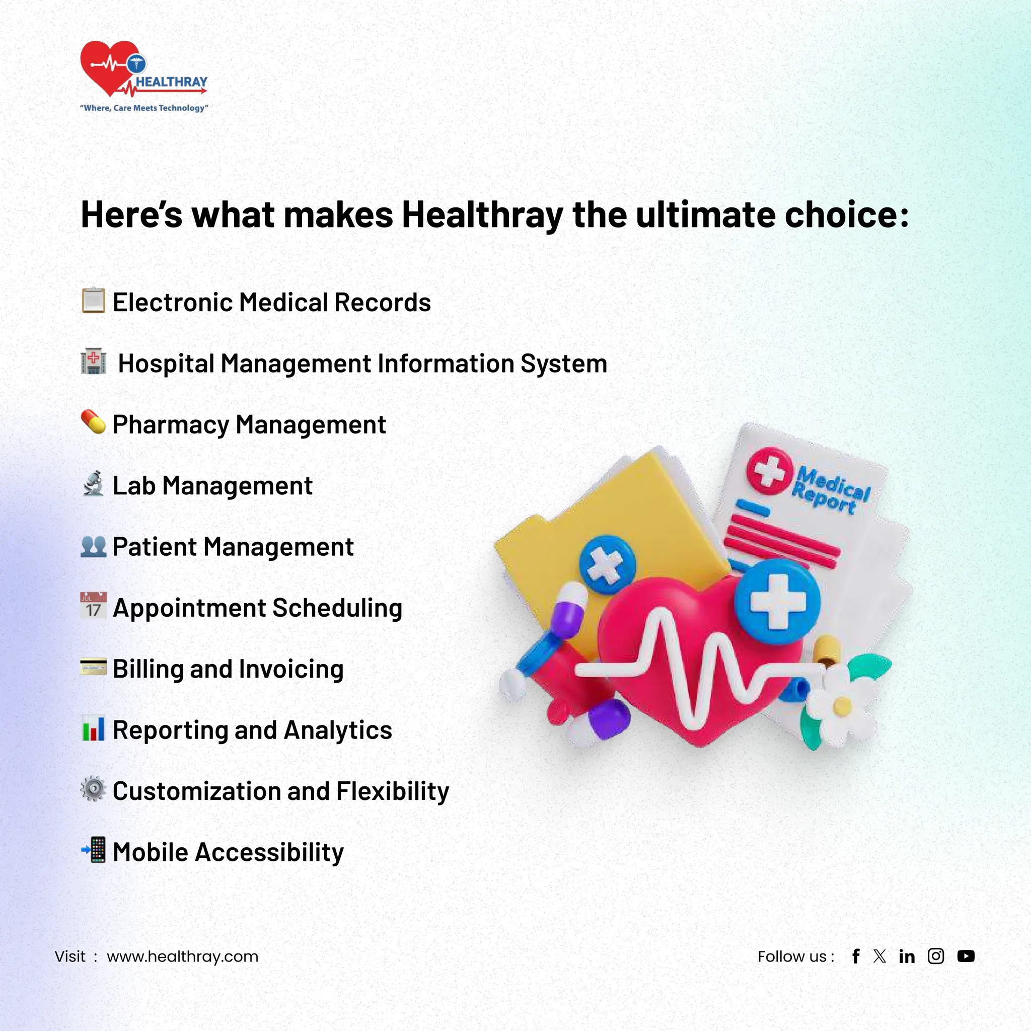 One Platform, Infinite Possibilities - Healthray | PDF