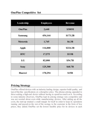 Company Analysis of OnePlus | DOCX