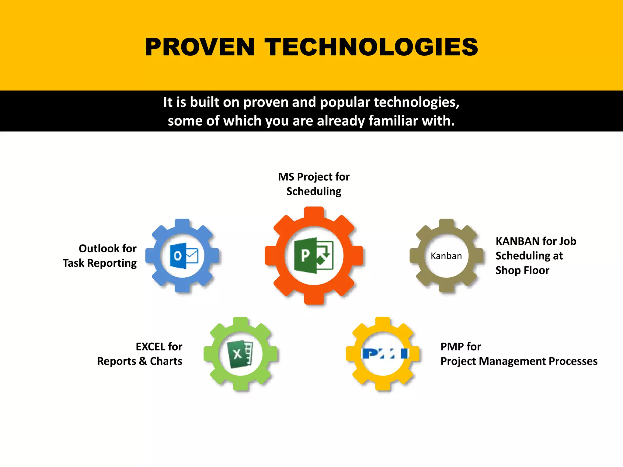OnePM - Project Management System | PPTX