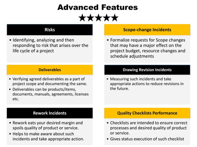 OnePM - Project Management System | PPTX | Business | Business and Finance
