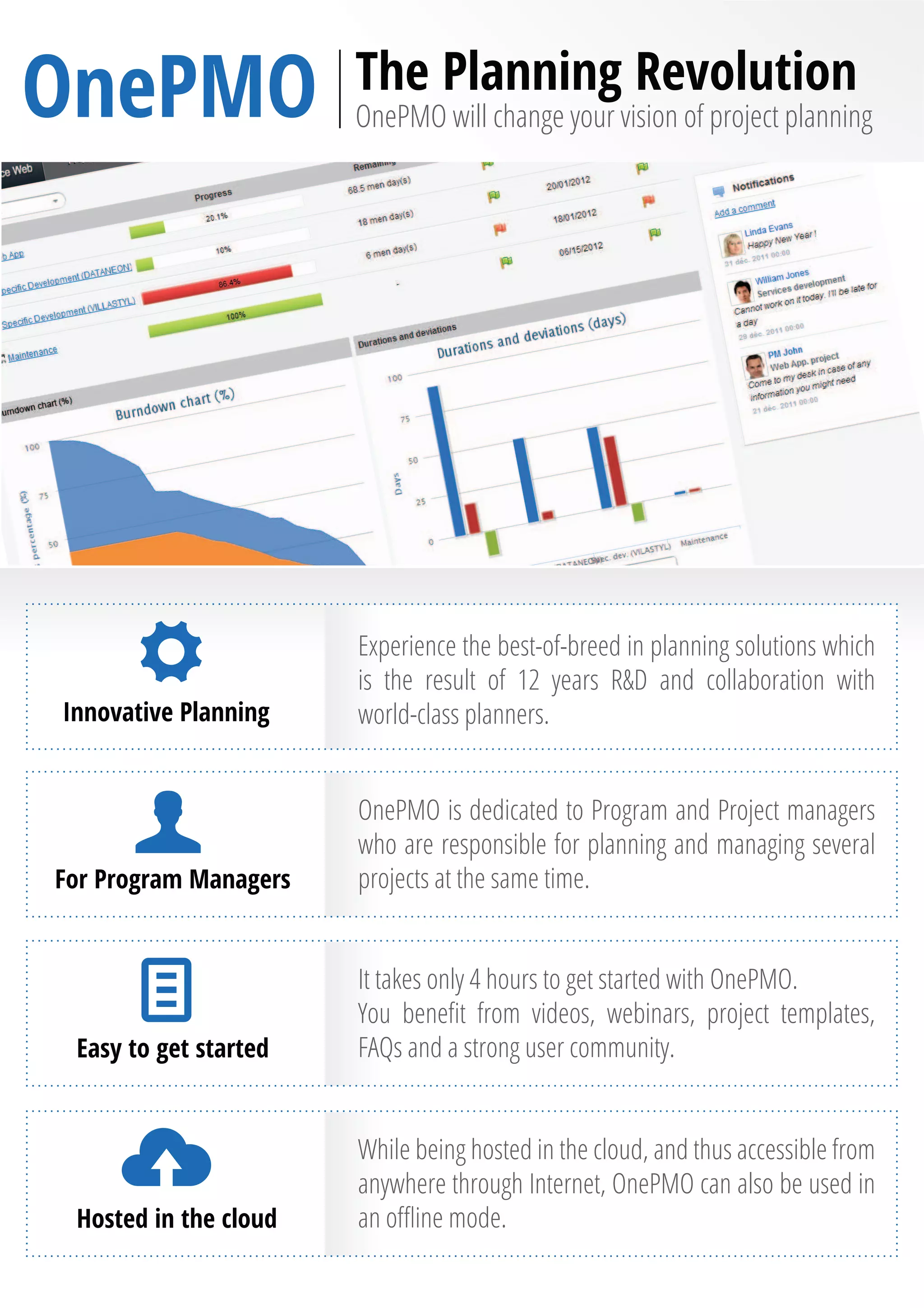 Onepmo datasheet | PDF