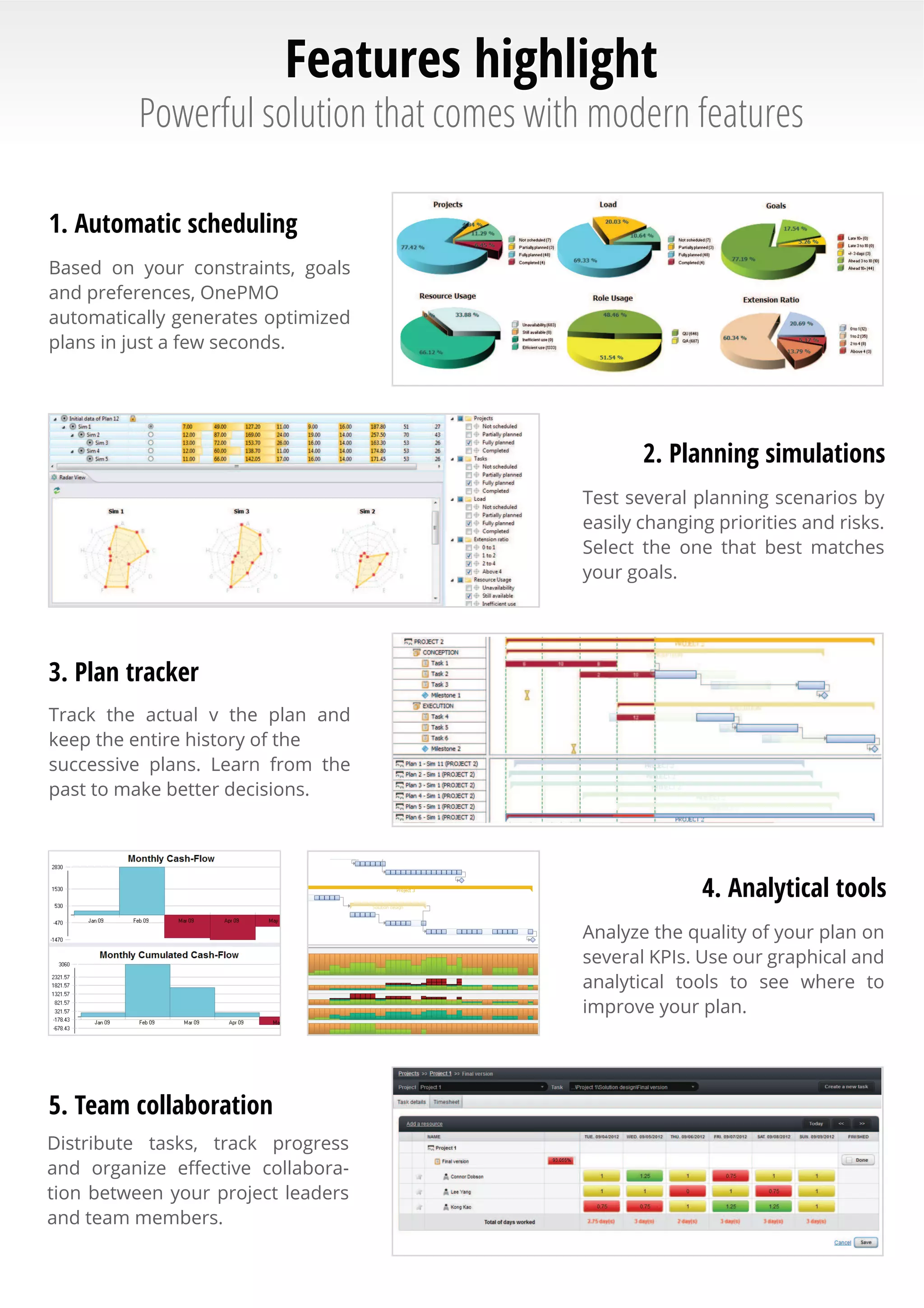 Onepmo datasheet | PDF