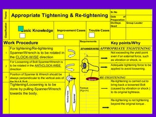ONE POINT LESSONS-part1 .ppt, OPL TPM JH | PPT