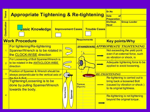 ONE POINT LESSONS-part1 .ppt, OPL TPM JH | PPT