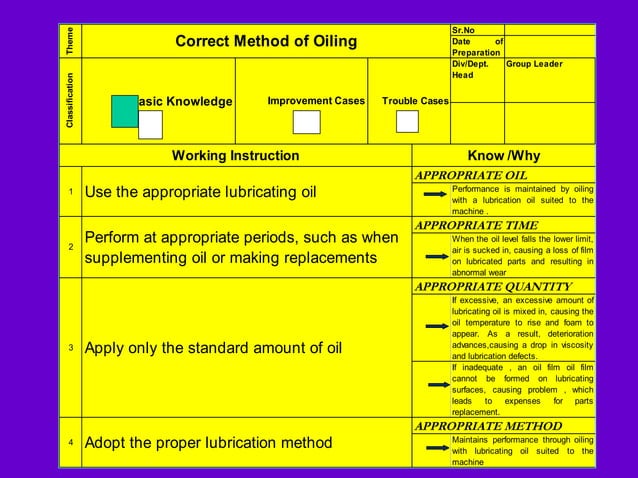 ONE POINT LESSONS-part1 .ppt, OPL TPM JH | PPT
