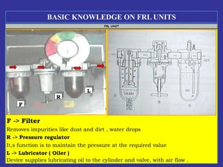ONE POINT LESSONS-part1 .ppt, OPL TPM JH | PPT