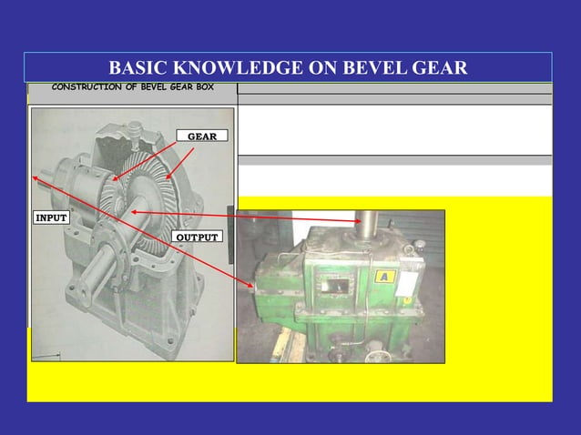 ONE POINT LESSONS-part1 .ppt, OPL TPM JH | PPT