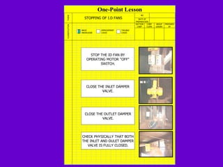 ONE POINT LESSONS-part1 .ppt, OPL TPM JH | PPT