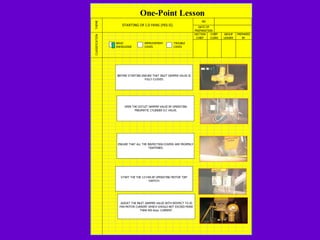 ONE POINT LESSONS-part1 .ppt, OPL TPM JH | PPT