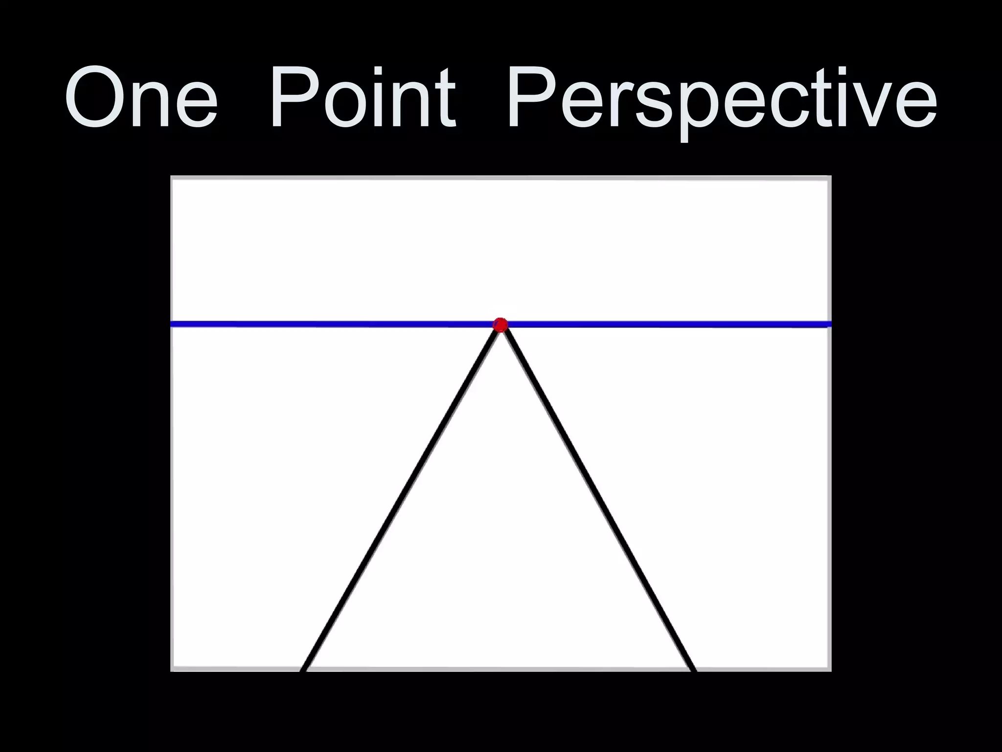 One Point Perspective | PPT