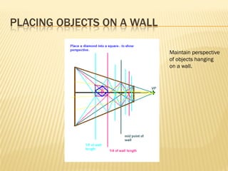 One point perspective | PDF