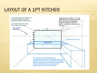 One point perspective | PDF