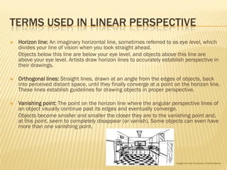 One point perspective | PDF