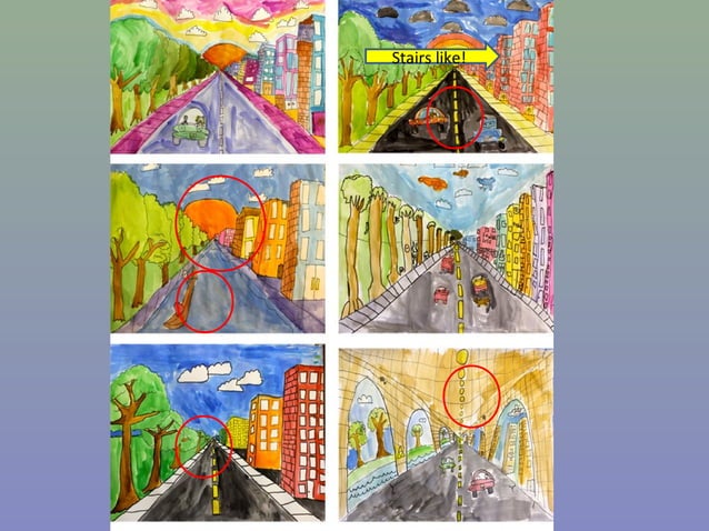 One Point Perspective! | PPT