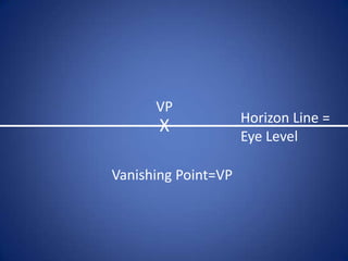 One point perspective hallway | PPTX