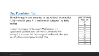 One population test | PDF