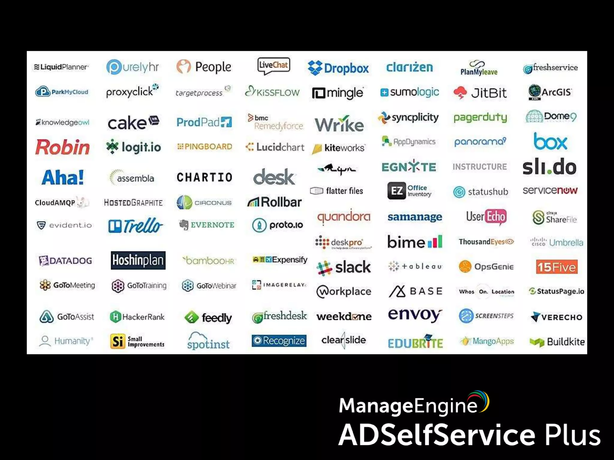 One portal for all your login needs - ADSelfService Plus Single sign-on. | PPTX