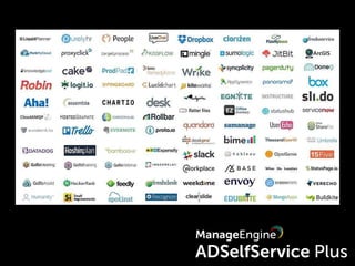 One portal for all your login needs - ADSelfService Plus Single sign-on ...