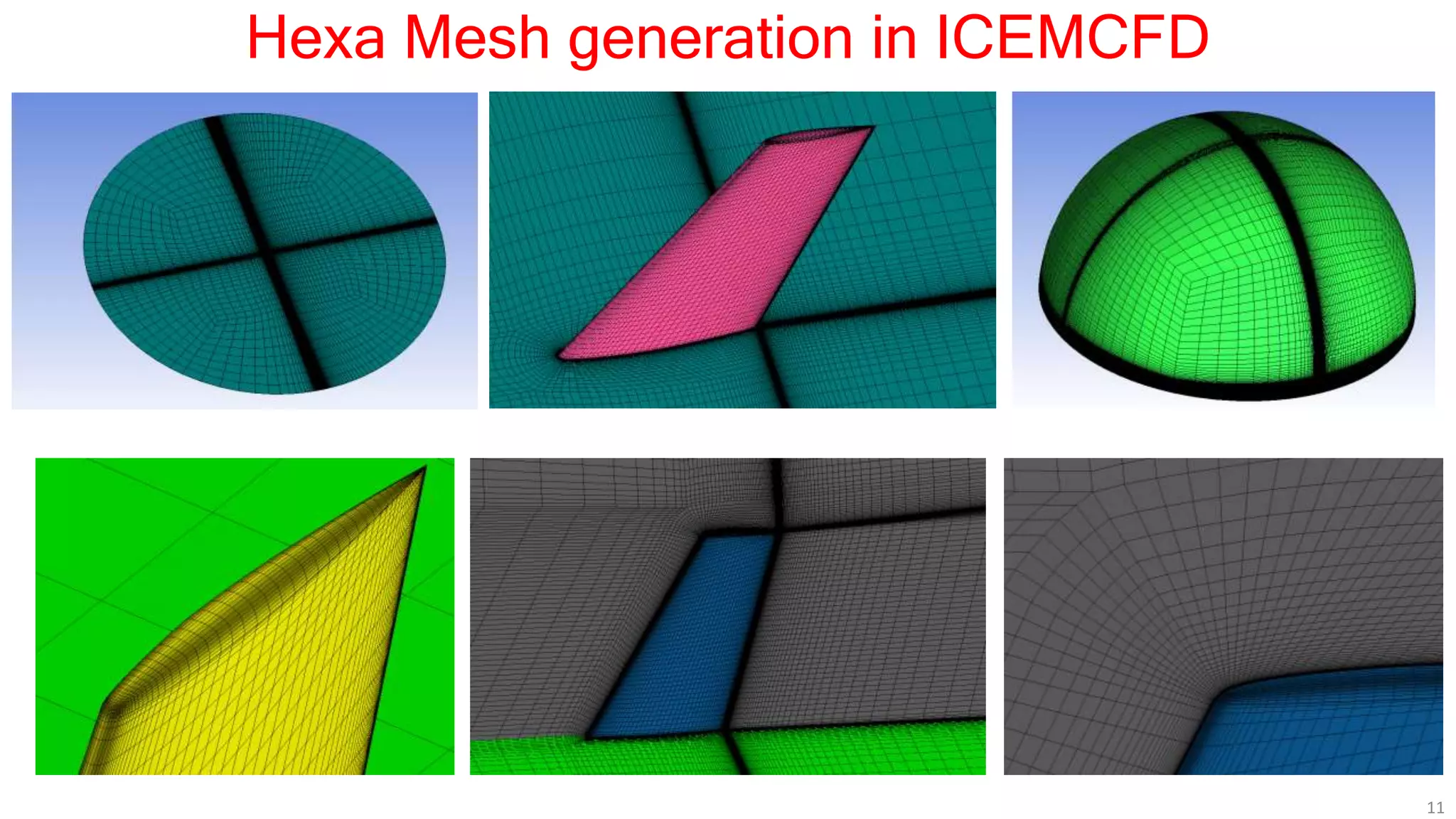 Onera M6 Wing CFD.pptx