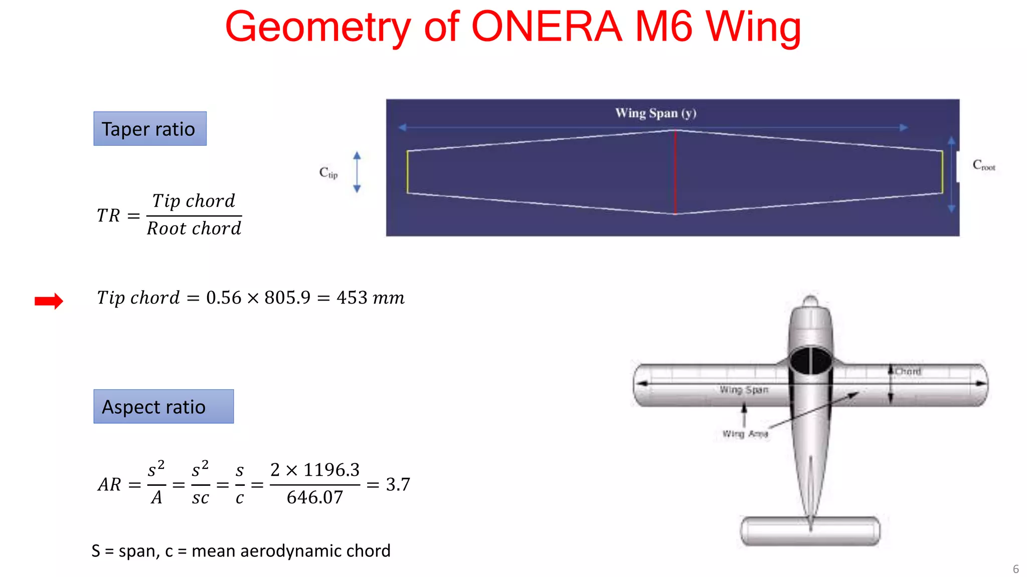 Onera M6 Wing CFD.pptx