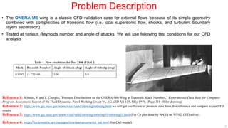 Onera M6 Wing CFD.pptx