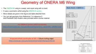 Onera M6 Wing CFD.pptx