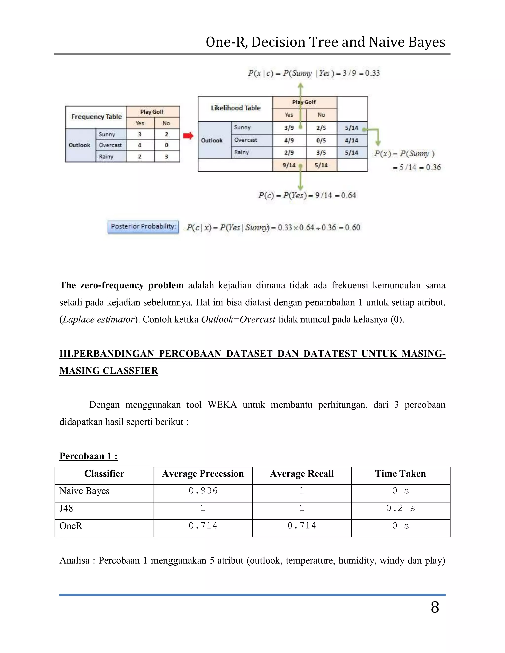 OneR vs Naive Bayes vs Decision Tree | PDF