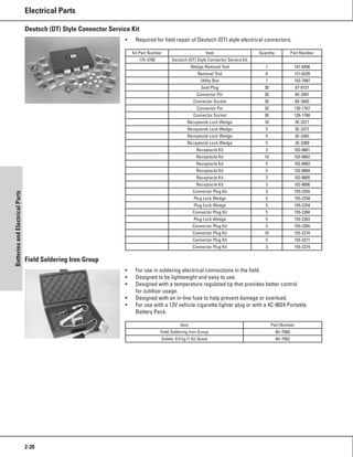 One safe source 2008 2009 parts catalog | PDF