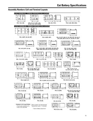 One safe source 2015 2016 parts catalog | PDF