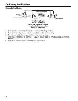 One safe source 2015 2016 parts catalog | PDF