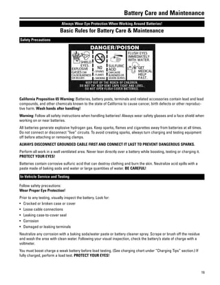 One safe source 2015 2016 parts catalog | PDF