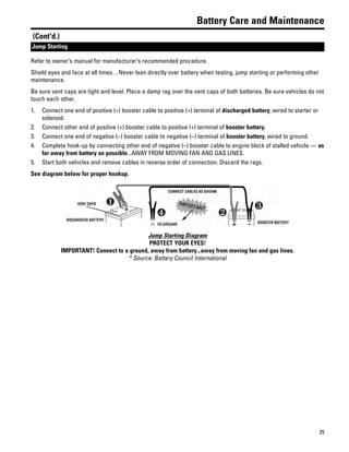 One safe source 2015 2016 parts catalog | PDF