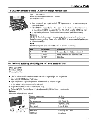 One safe source 2015 2016 parts catalog | PDF
