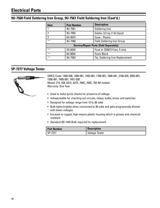 One safe source 2015 2016 parts catalog | PDF
