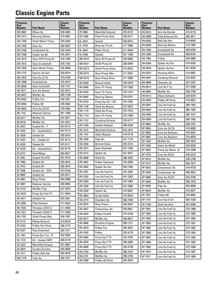 One safe source 2015 2016 parts catalog | PDF