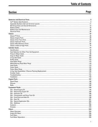 One safe source 2015 2016 parts catalog | PDF