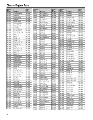 One safe source 2015 2016 parts catalog | PDF