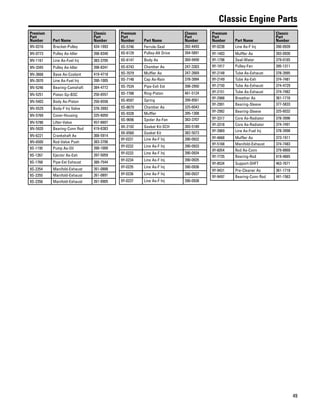 One safe source 2015 2016 parts catalog | PDF | Consumer Electronics ...