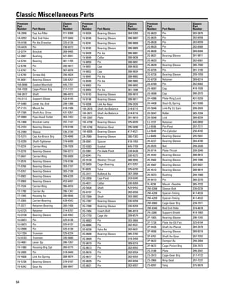 One safe source 2015 2016 parts catalog | PDF
