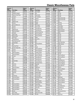 One safe source 2015 2016 parts catalog | PDF