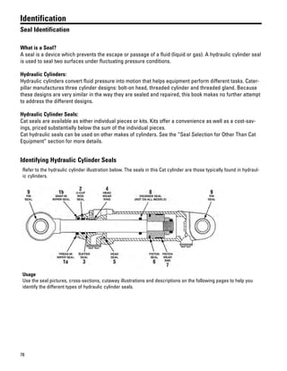 One safe source 2015 2016 parts catalog | PDF