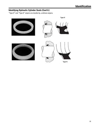 One safe source 2015 2016 parts catalog | PDF