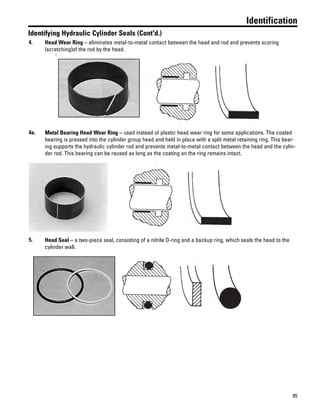 One safe source 2015 2016 parts catalog | PDF