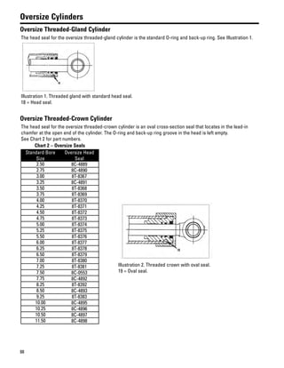 One safe source 2015 2016 parts catalog | PDF