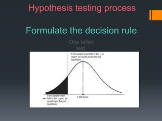 One sample test of hypothesis(4).pptx