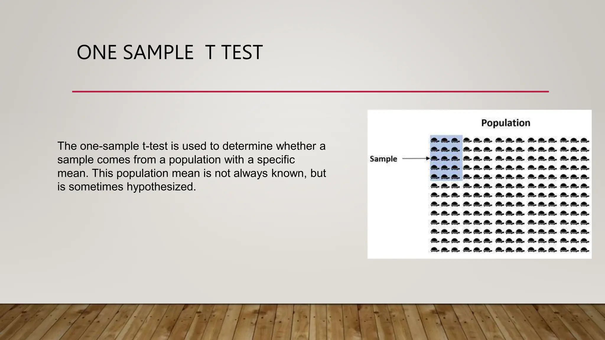 One Sample t test.pptx