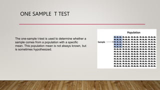 One Sample t test.pptx