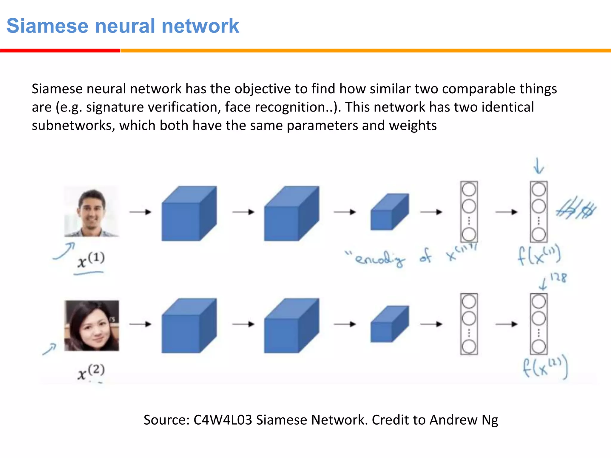 One shot learning | PPTX