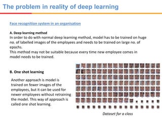 One shot learning | PPTX | Computing | Technology & Computing